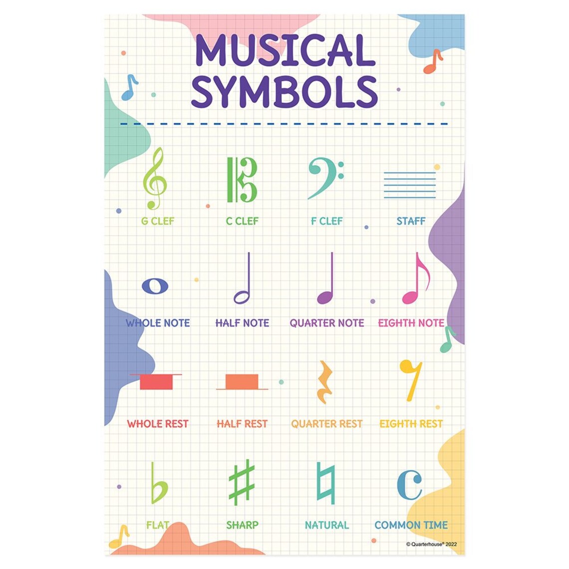 Quarterhouse Musical Symbols Poster, Music Classroom Materials for ...