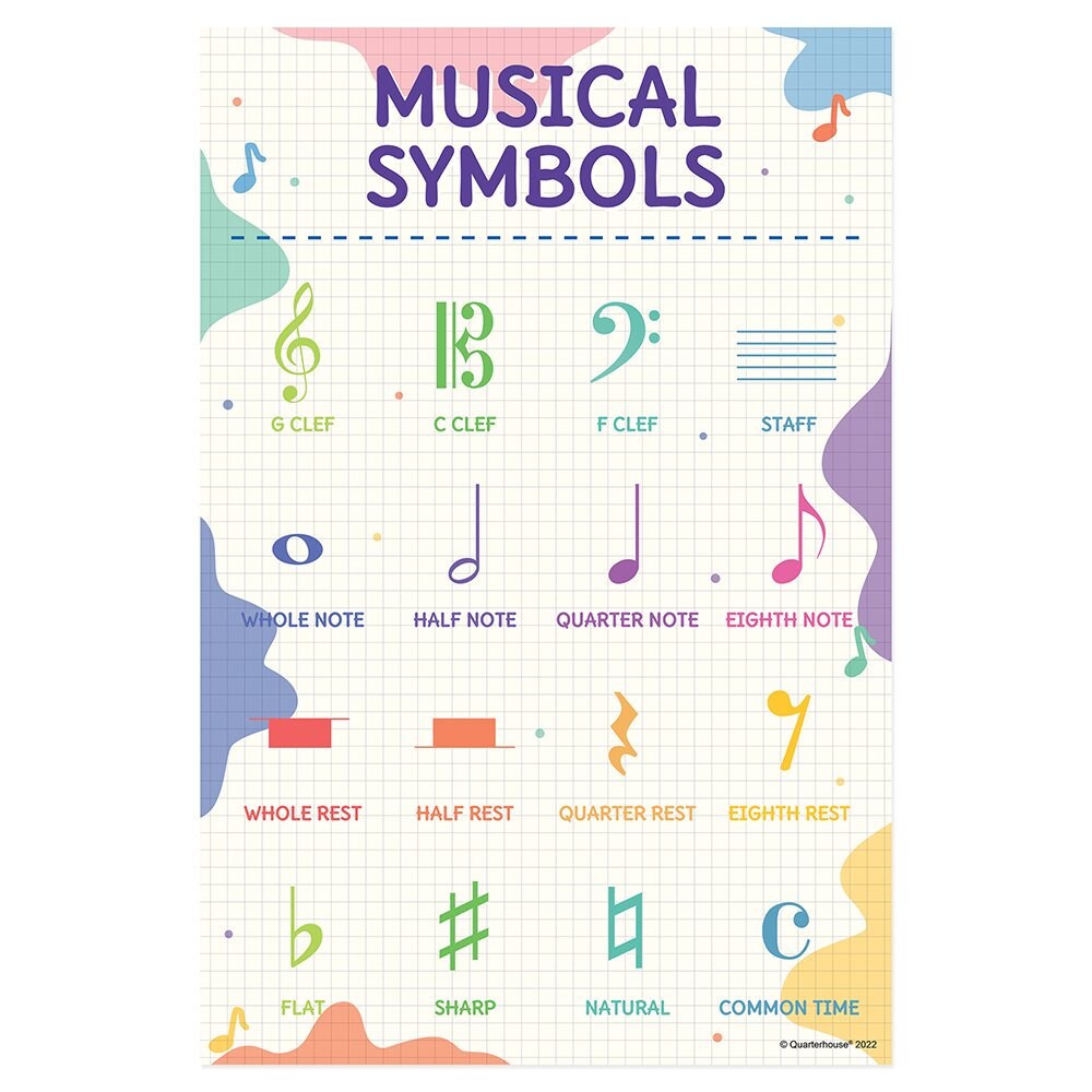 Quarterhouse Musical Symbols Poster, Music Classroom Materials for ...