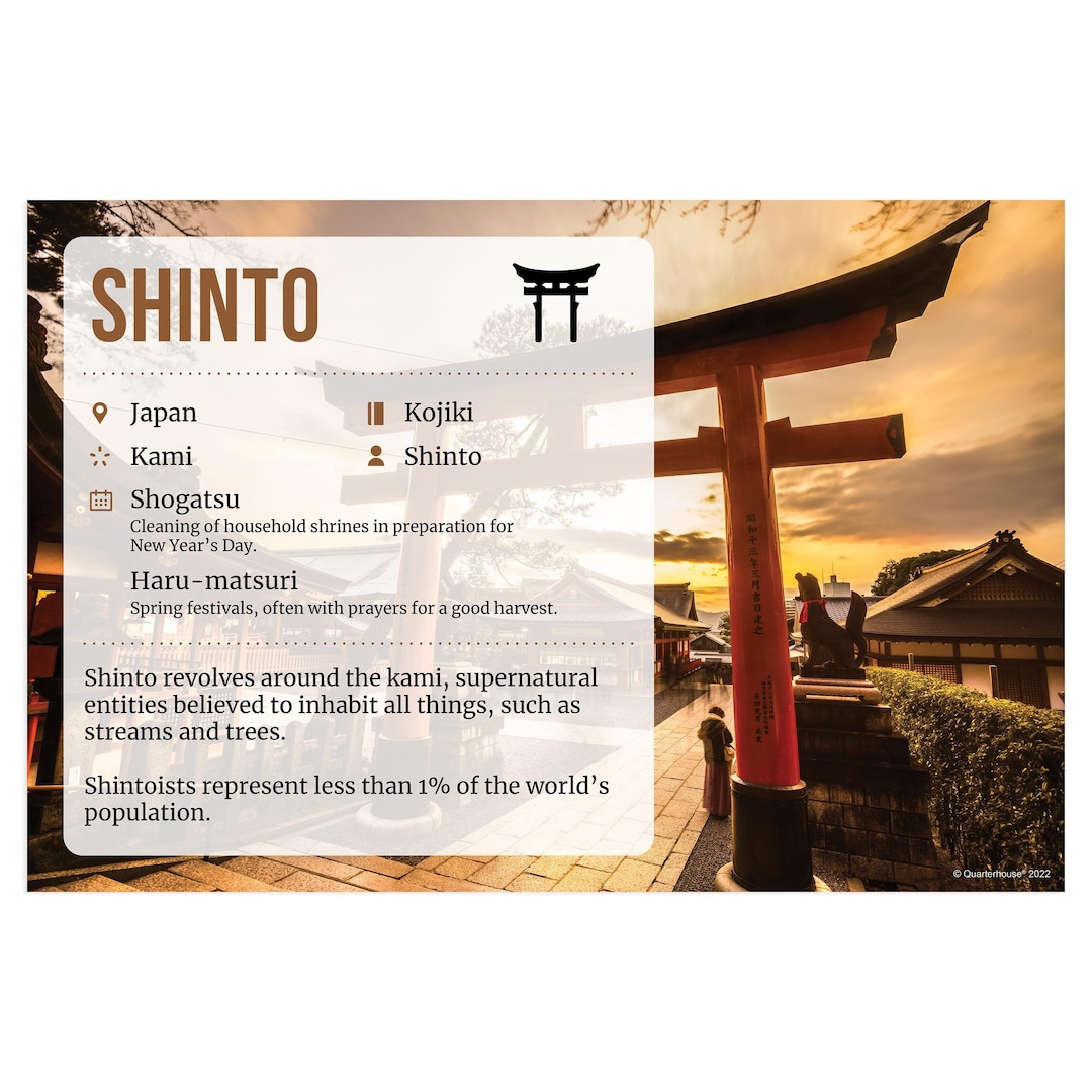 Quarterhouse Facts About Shintoism Poster, Social Studies Classroom ...