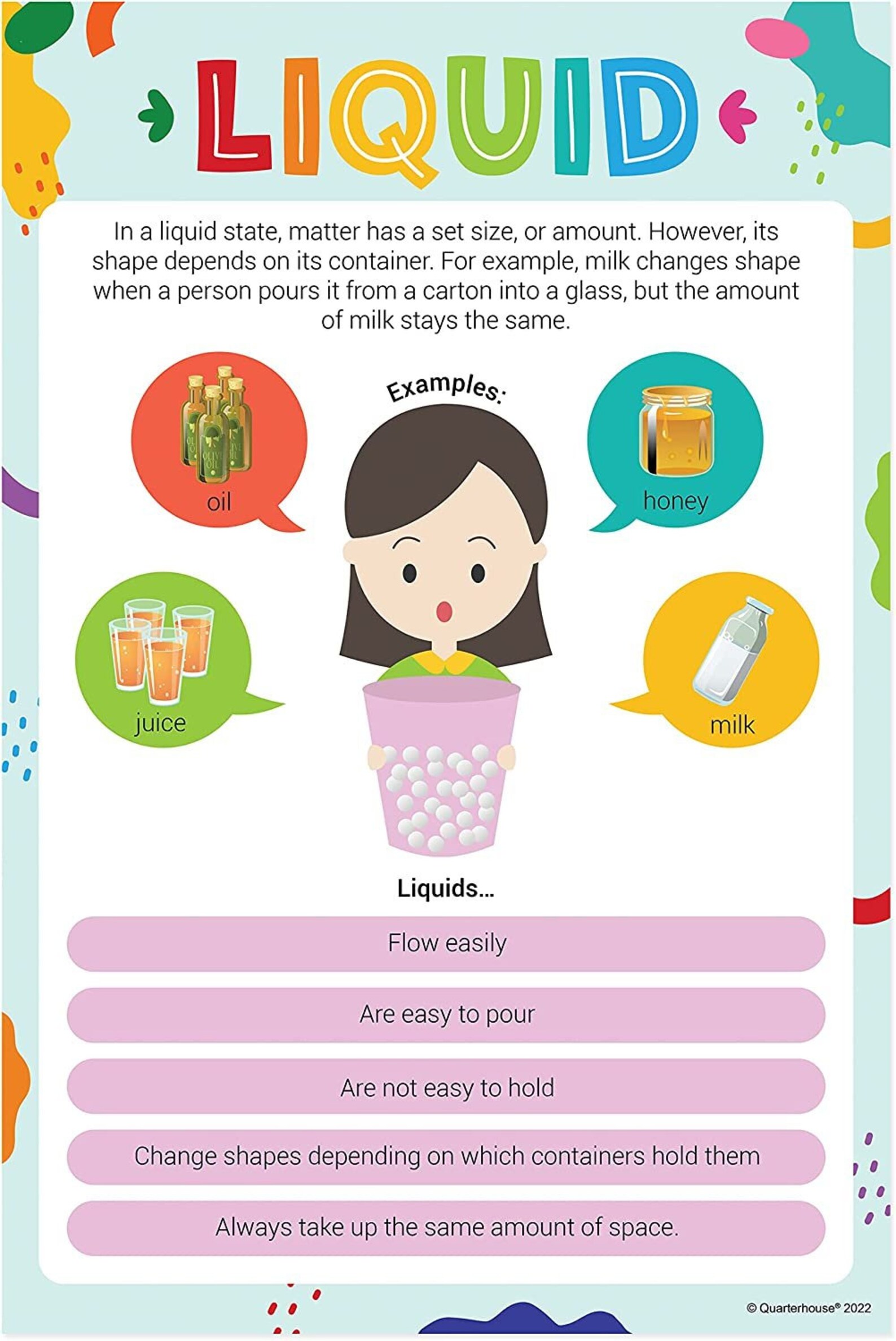 Quarterhouse States of Matter Poster Set, Science Classroom Learning ...