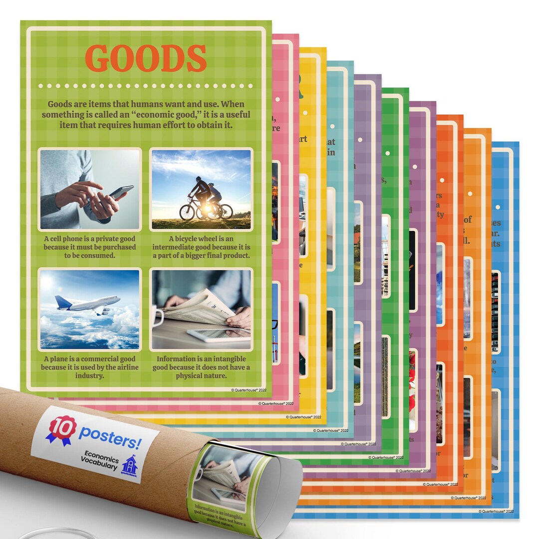 Quarterhouse Economics Vocabulary Poster Set, Social Studies Classroom ...