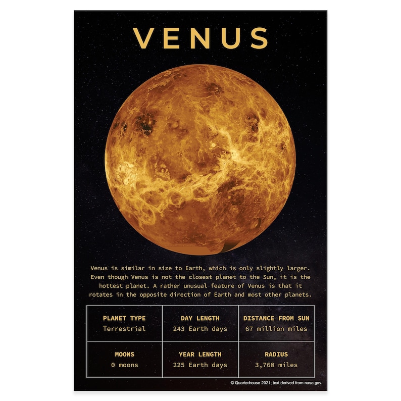 Quarterhouse Planet Venus Poster, Science Classroom Materials for ...