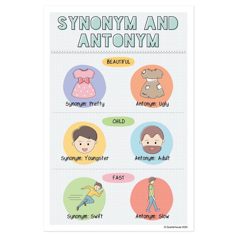 Quarterhouse Synonyms and Antonyms in Writing Poster, English-language ...