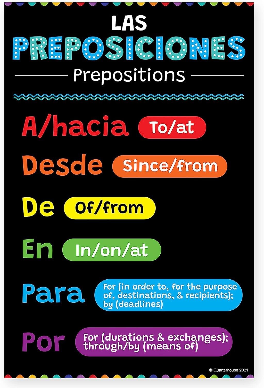 Quarterhouse Spanish Prepositions Poster Set, Spanish ESL Classroom ...