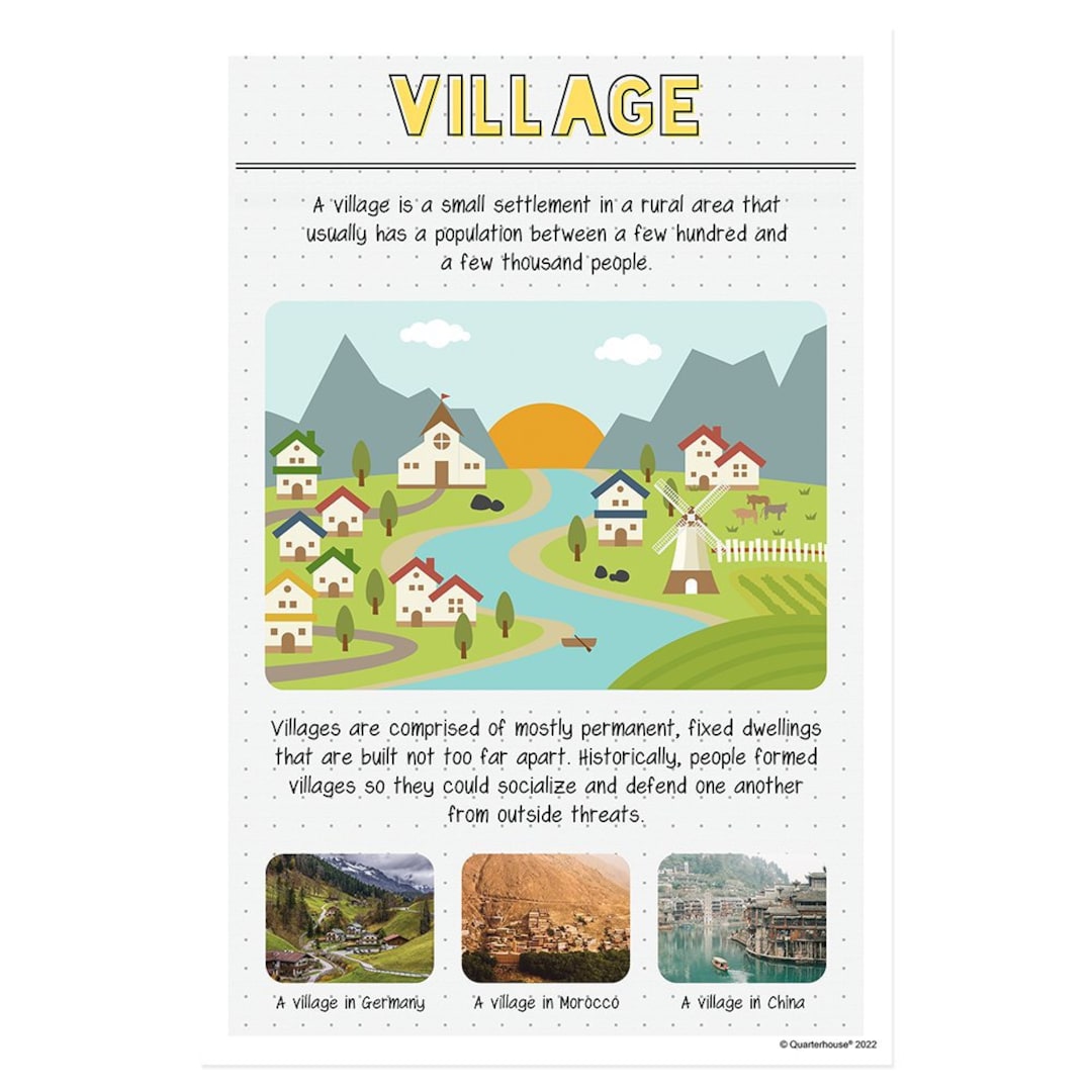 Quarterhouse Village (geography) Poster, Social Studies Classroom ...