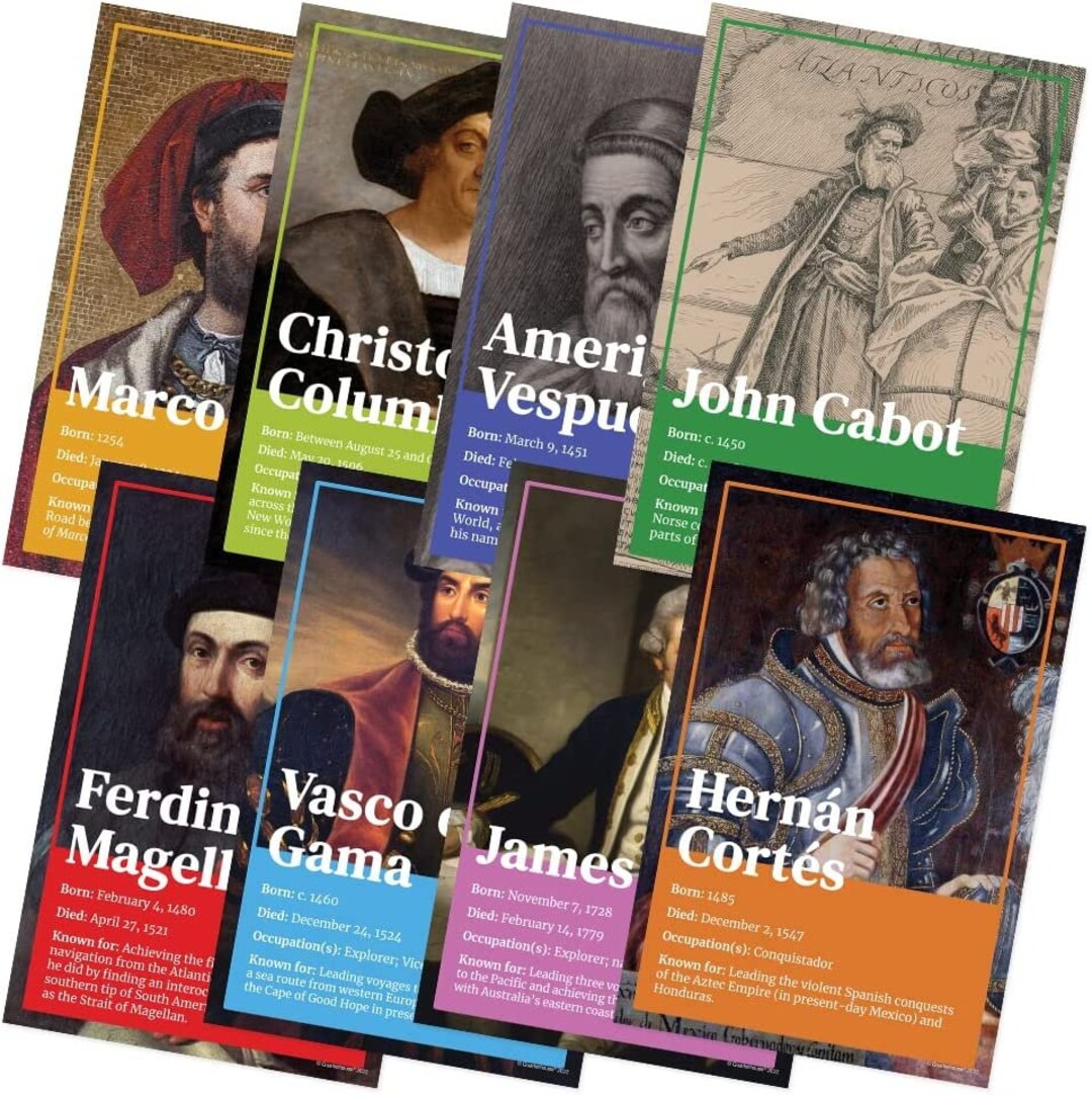 Quarterhouse Famous Explorers Poster Set, Social Studies Classroom ...