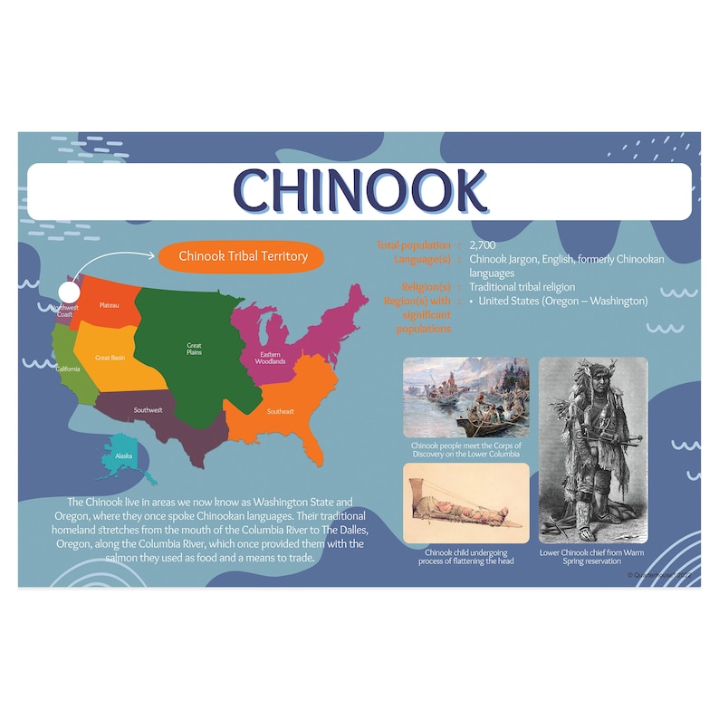 Quarterhouse Chinook Tribe Poster, Social Studies Classroom Materials ...