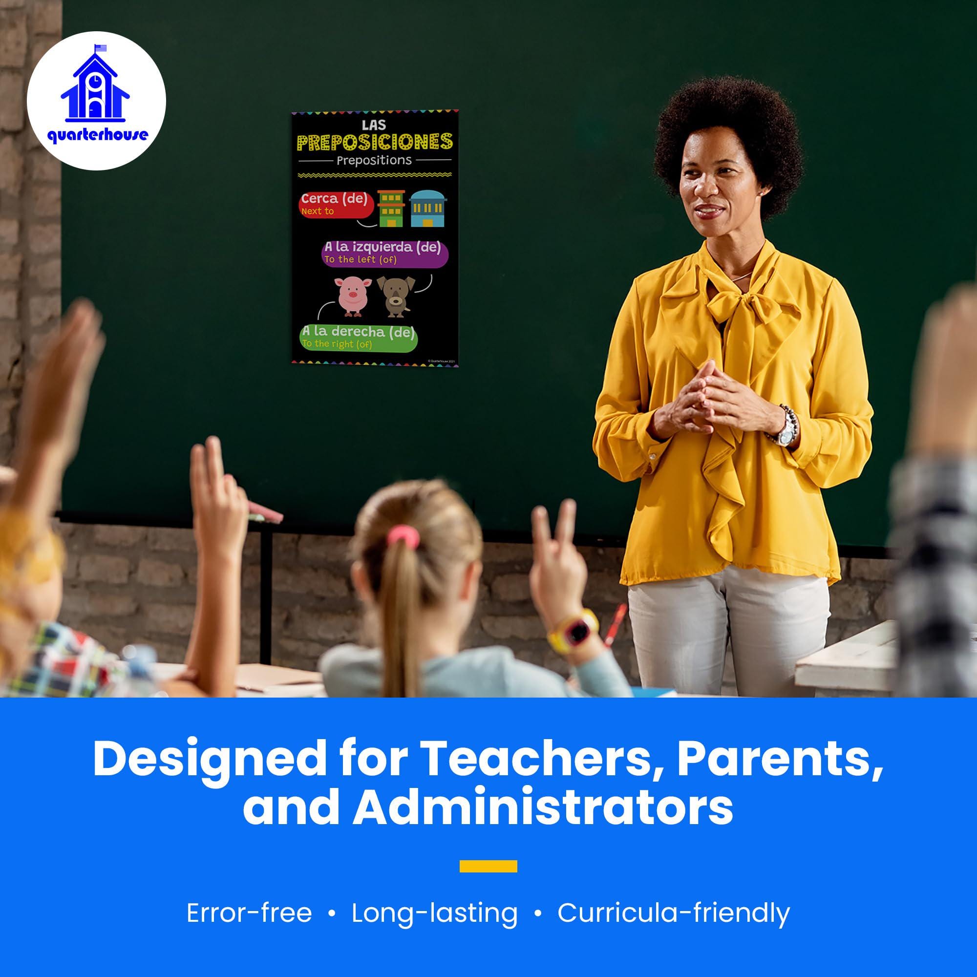 Quarterhouse Spanish Prepositions Poster Set, Spanish - ESL Classroom ...