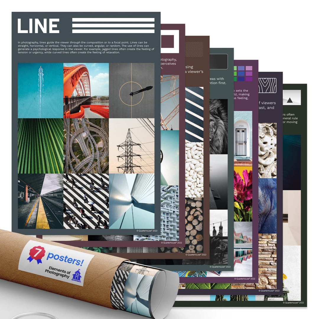 Quarterhouse Elements of Photography Poster Set, Art Classroom Learning ...