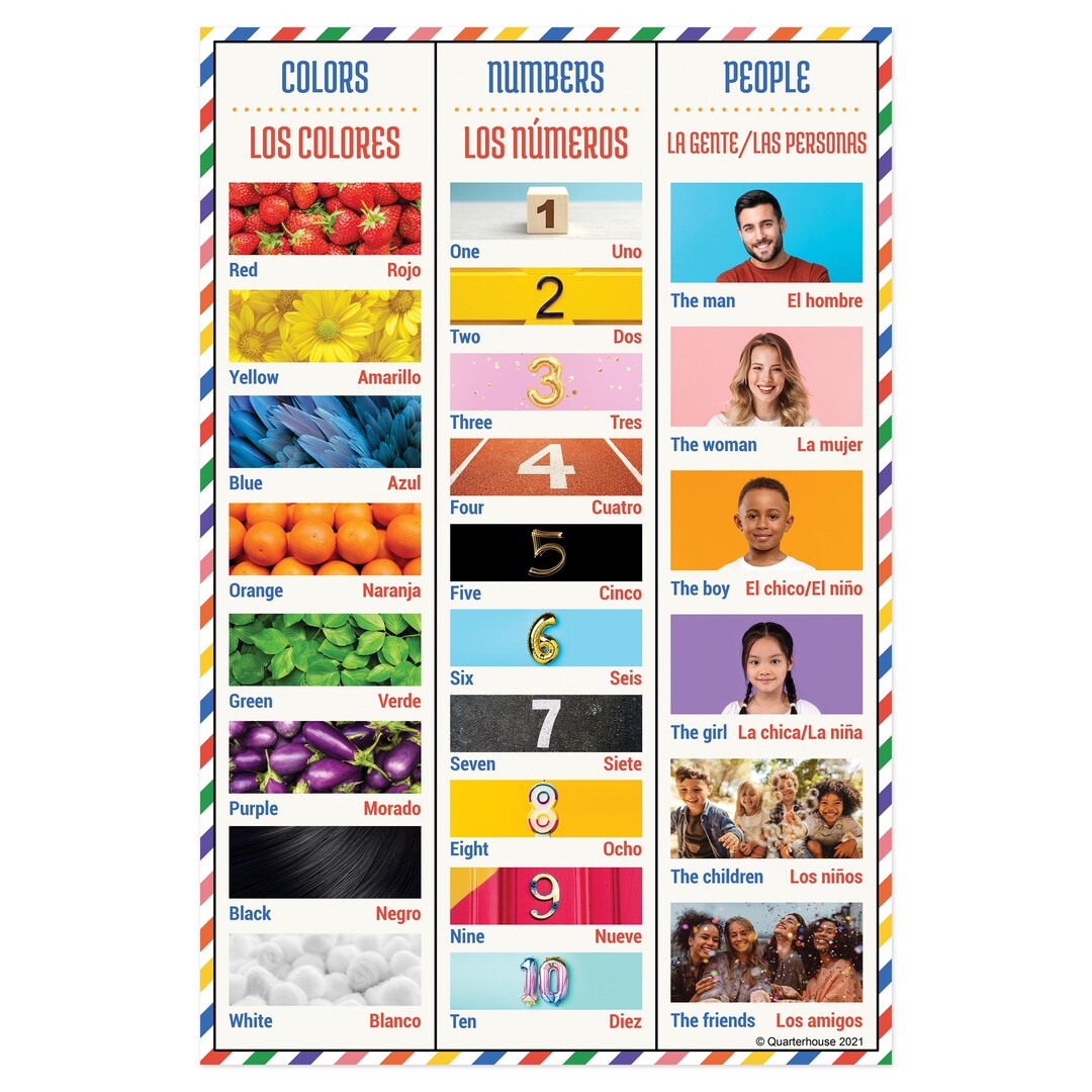 Quarterhouse Spanish Vocabulary - Colors, Numbers, and People Poster ...