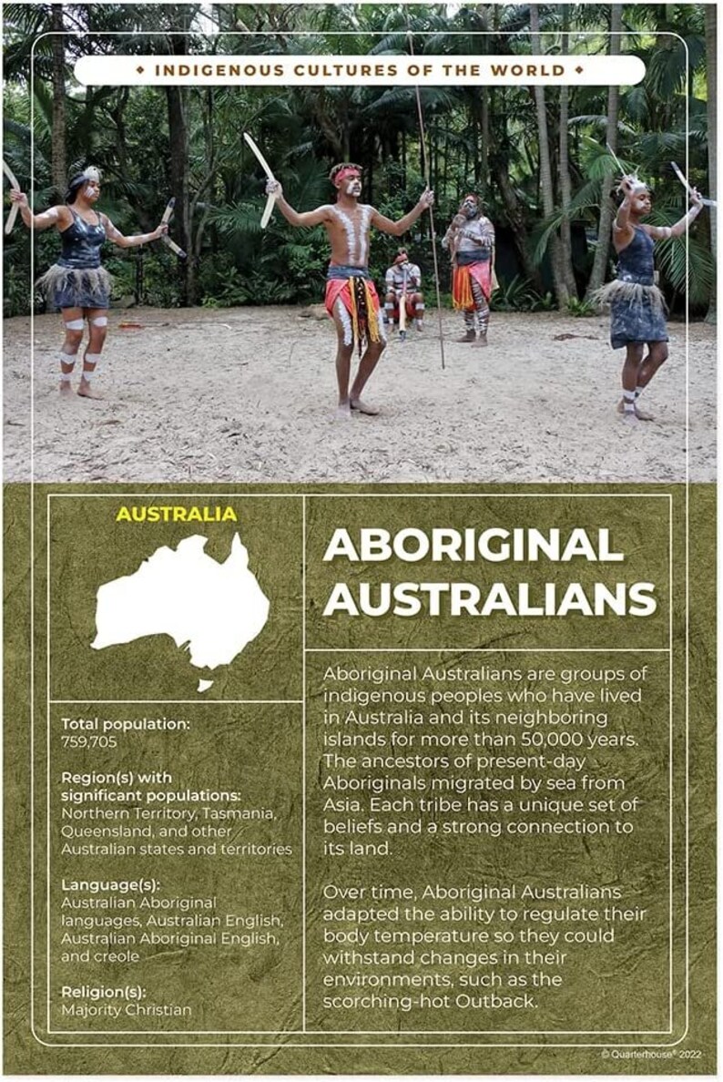 Quarterhouse Indigenous Cultures Poster Set, Social Studies Classroom ...