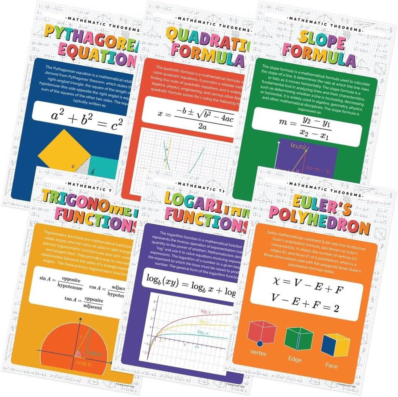 Quarterhouse Mathematical Functions Poster Set, Math Classroom Learning ...