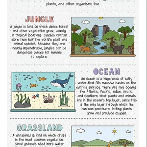 Quarterhouse Landforms and Habitats Geography Poster Set, Social ...