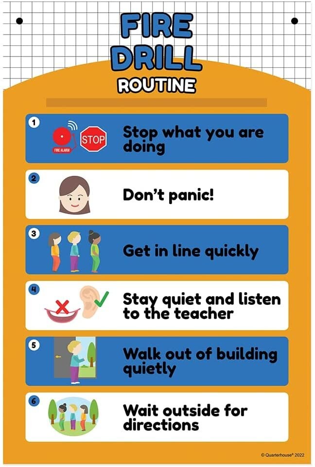 Quarterhouse Classroom Routines Poster Set, Elementary Classroom ...