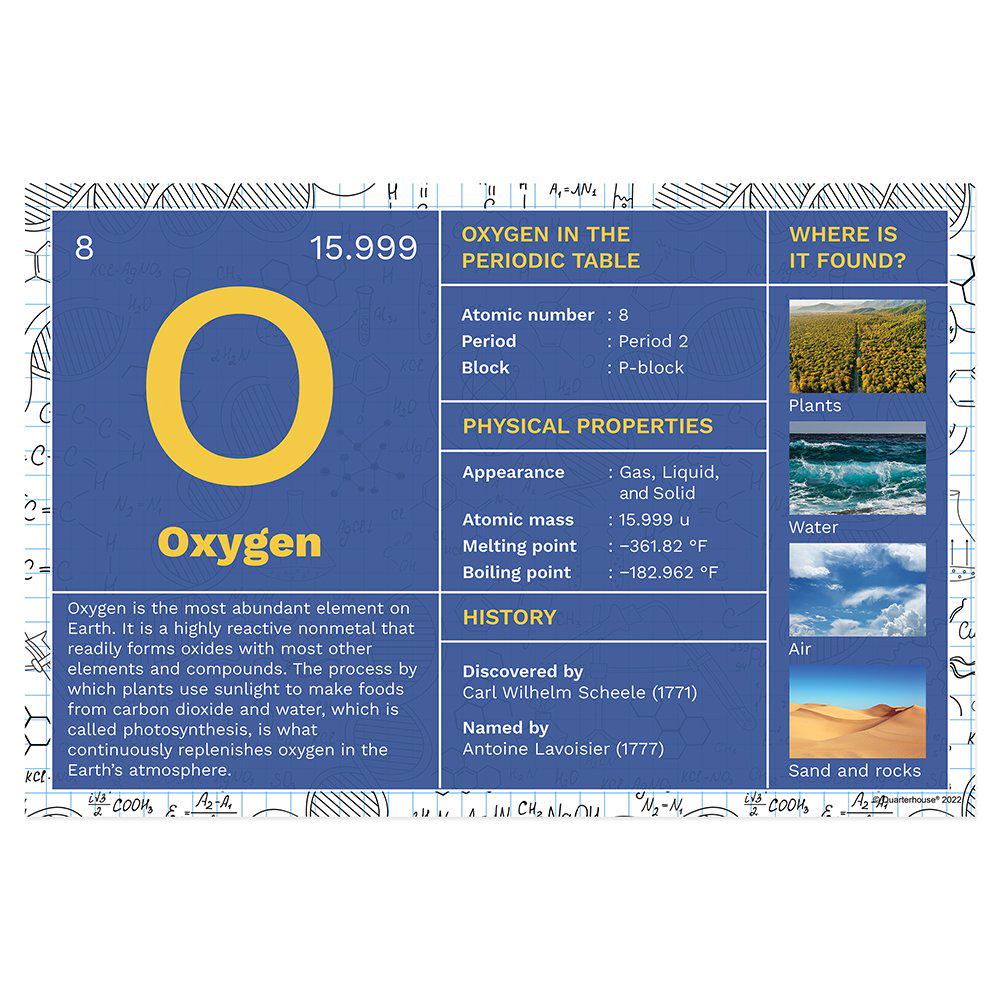 Quarterhouse Periodic Table of Elements - Oxygen Poster, Science ...