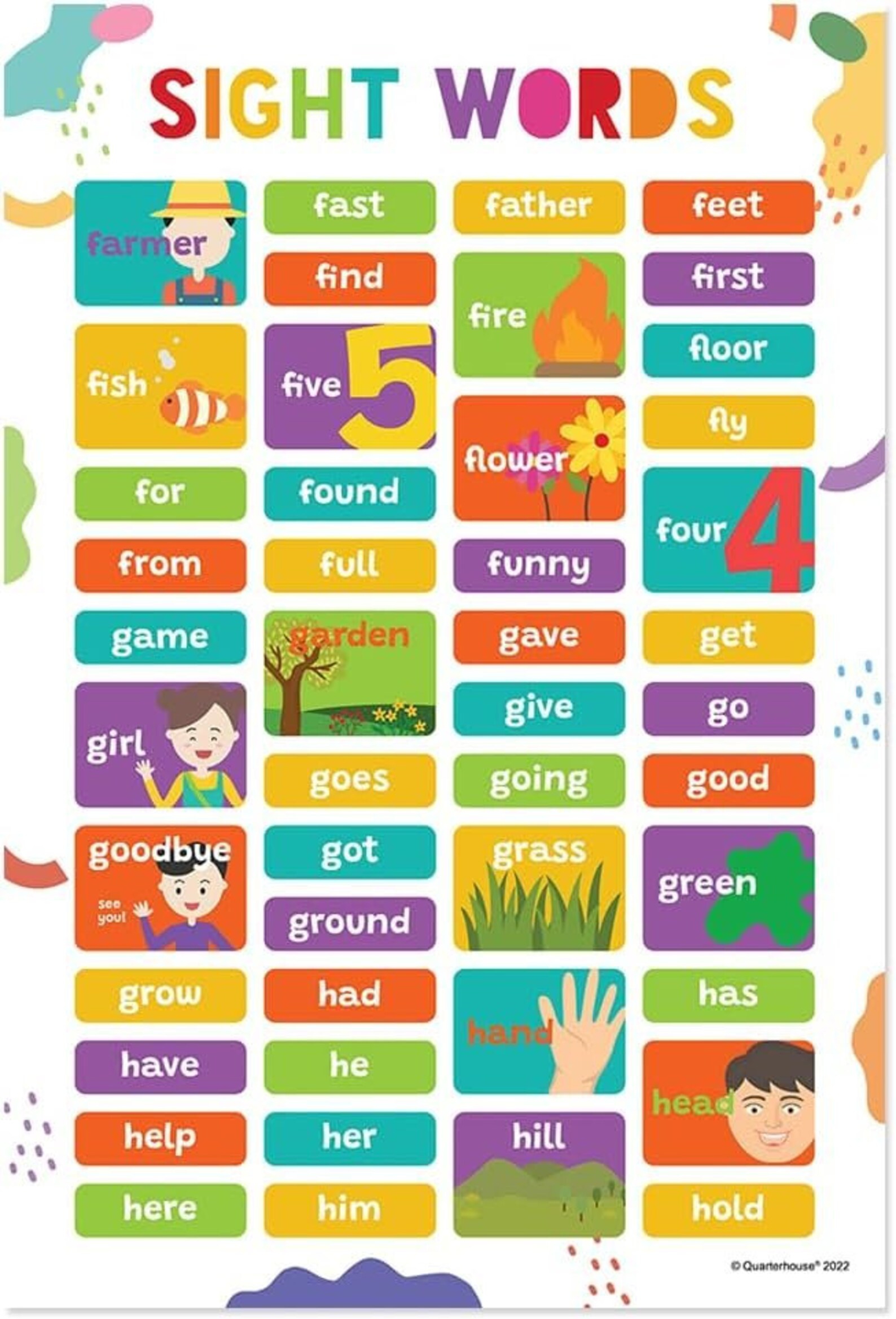 Quarterhouse Sight Words Poster Set, English-language Arts Classroom ...