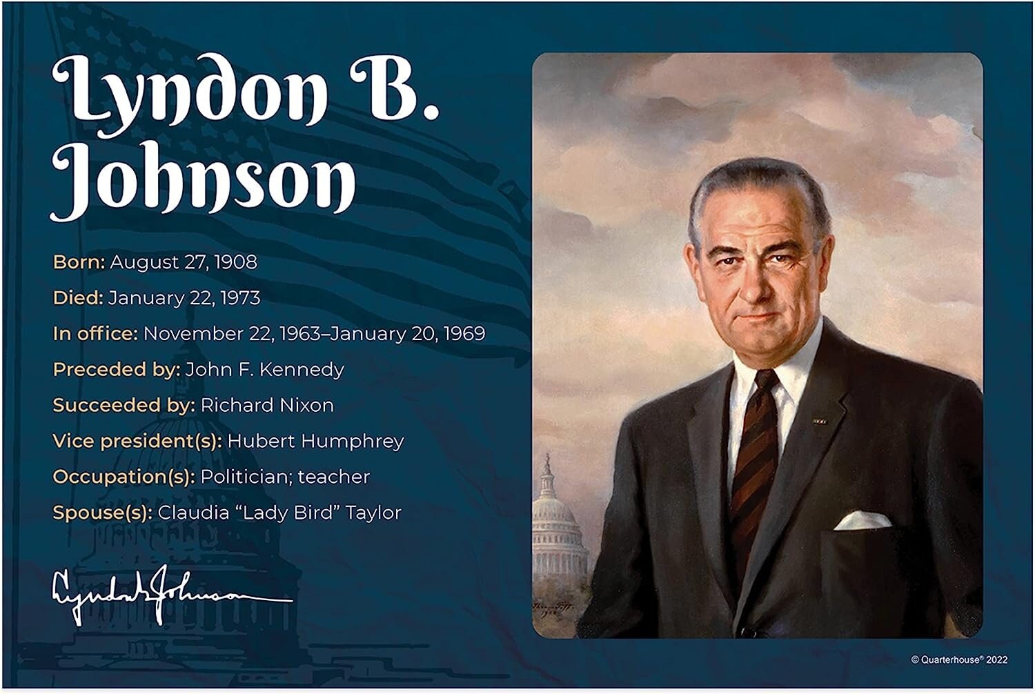 Quarterhouse Famous Democratic Presidents Poster Set, Social Studies ...