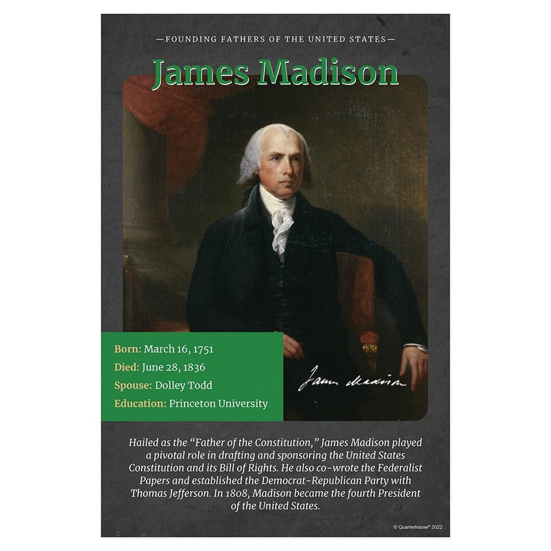 Quarterhouse Fouding Fathers James Madison Biographical Poster, Social ...