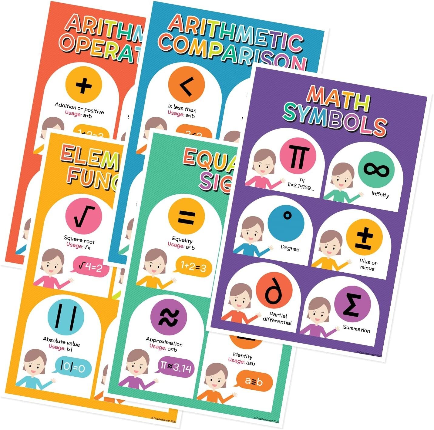 Quarterhouse Math Symbols Poster Set, Math Classroom Learning Materials ...