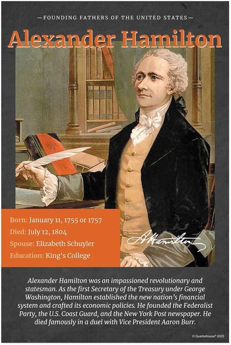 Quarterhouse Founding Fathers Poster Set, Social Studies Classroom ...