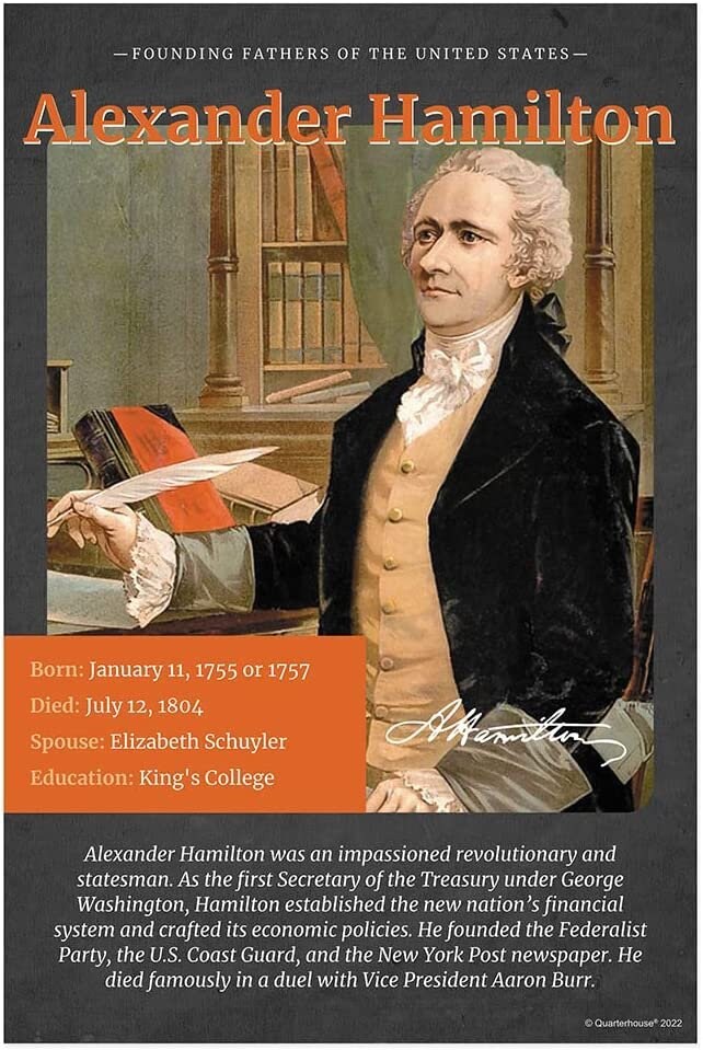 Quarterhouse Founding Fathers Poster Set, Social Studies Classroom ...