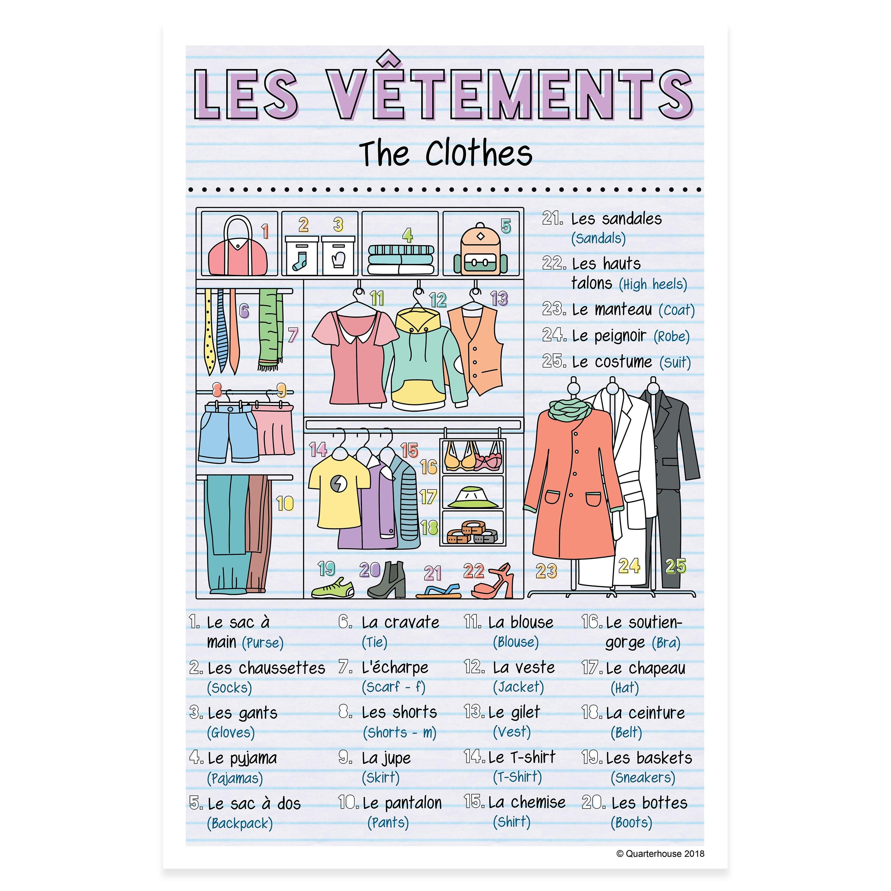 Quarterhouse French Vocabulary - Clothes Poster, French and ESL ...