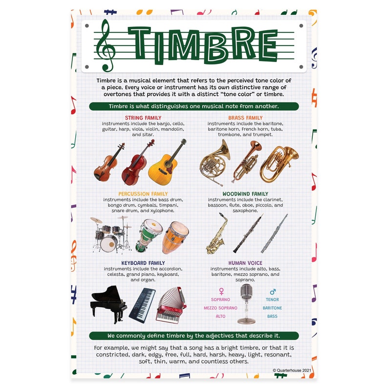 Quarterhouse Elements of Music - Timbre Poster, Music Classroom ...