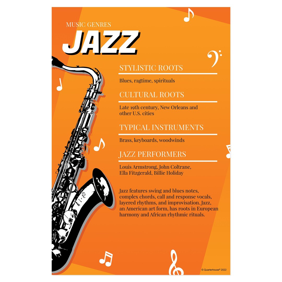 Quarterhouse Jazz Music Genre Poster, Music Classroom Materials for ...