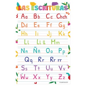 Quarterhouse Beginner Spanish - Writing Poster, Spanish and ESL ...