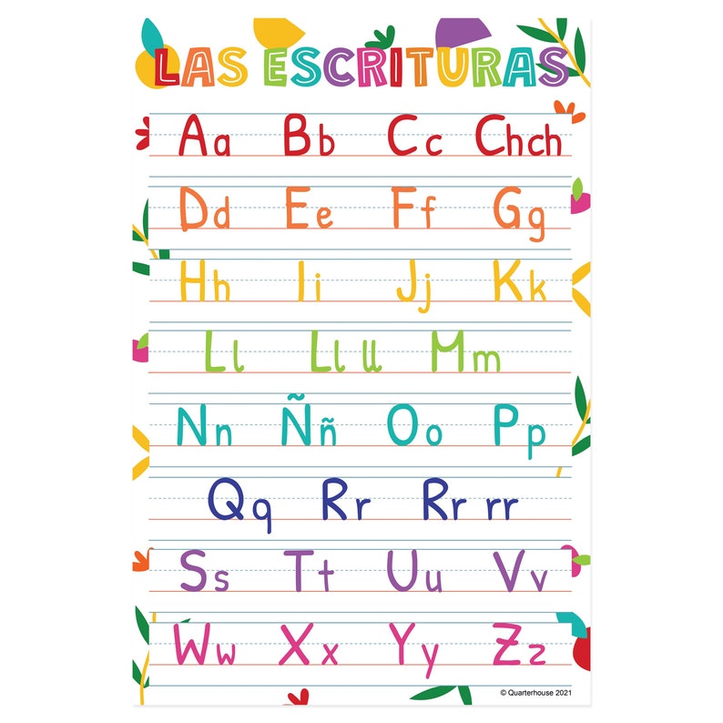 Quarterhouse Beginner Spanish - Writing Poster, Spanish and ESL ...