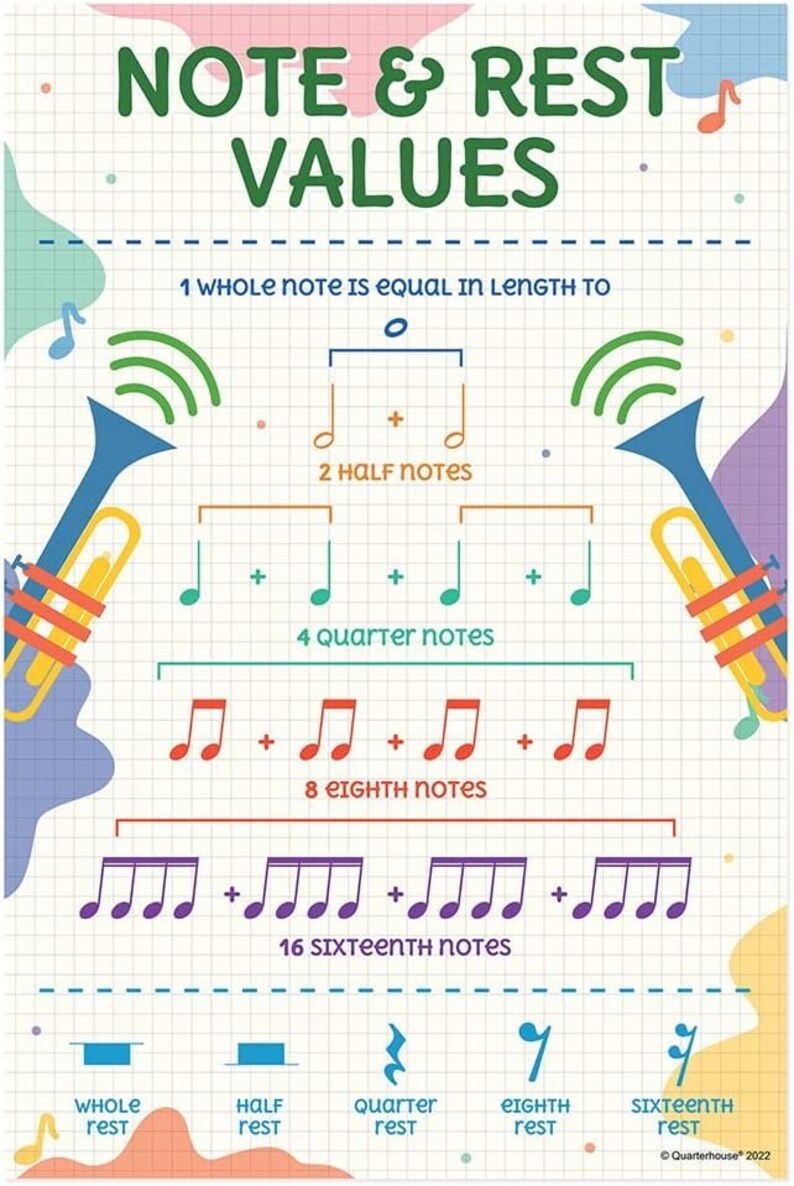 Quarterhouse Music Intervals Poster Set, Music Classroom Learning ...