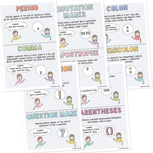 Punctuation Poster - Etsy