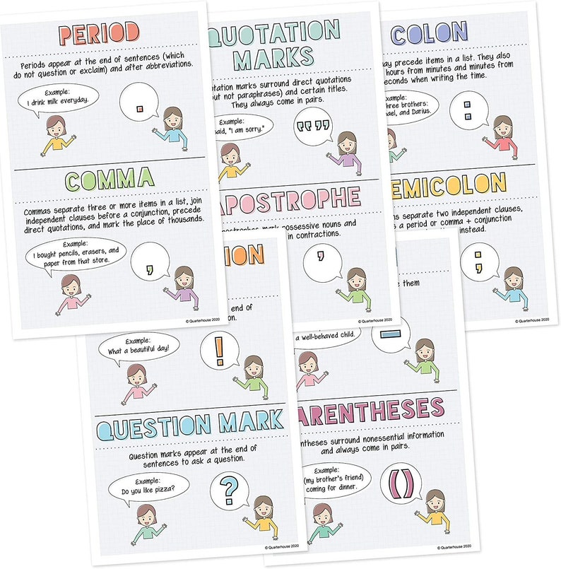 Quarterhouse Punctuation Poster Set, English-language Arts Classroom ...