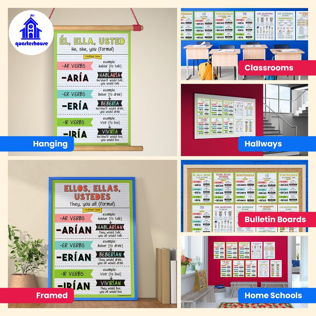 Quarterhouse Spanish Verbs & Beginner Vocabulary (set G) Poster Set ...