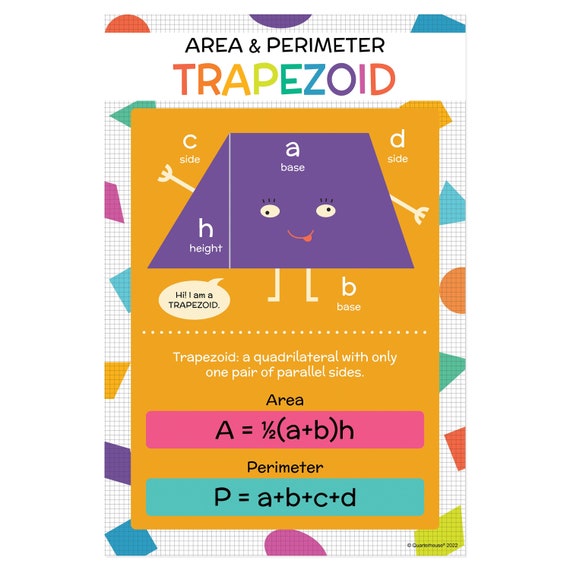 Trapezoid Shaped Traffic Sign