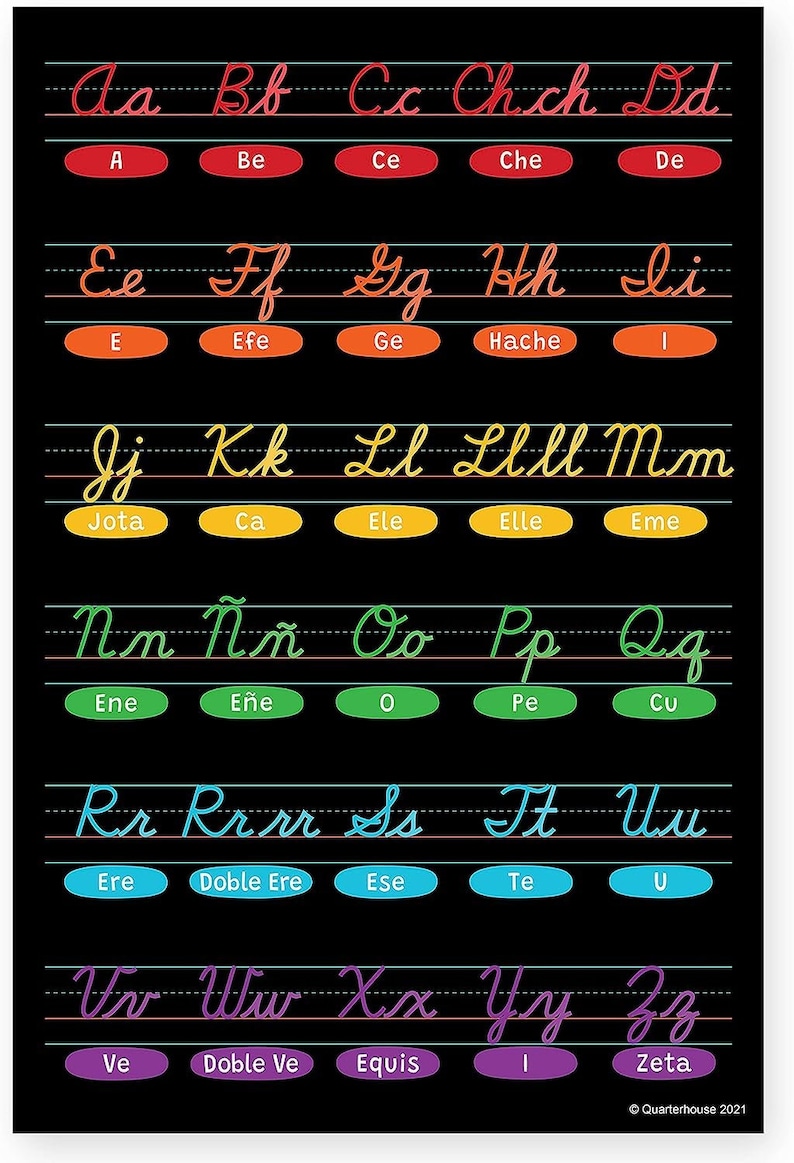 Quarterhouse Spanish Alphabet, Pronunciation, and Cursive Chart With ...