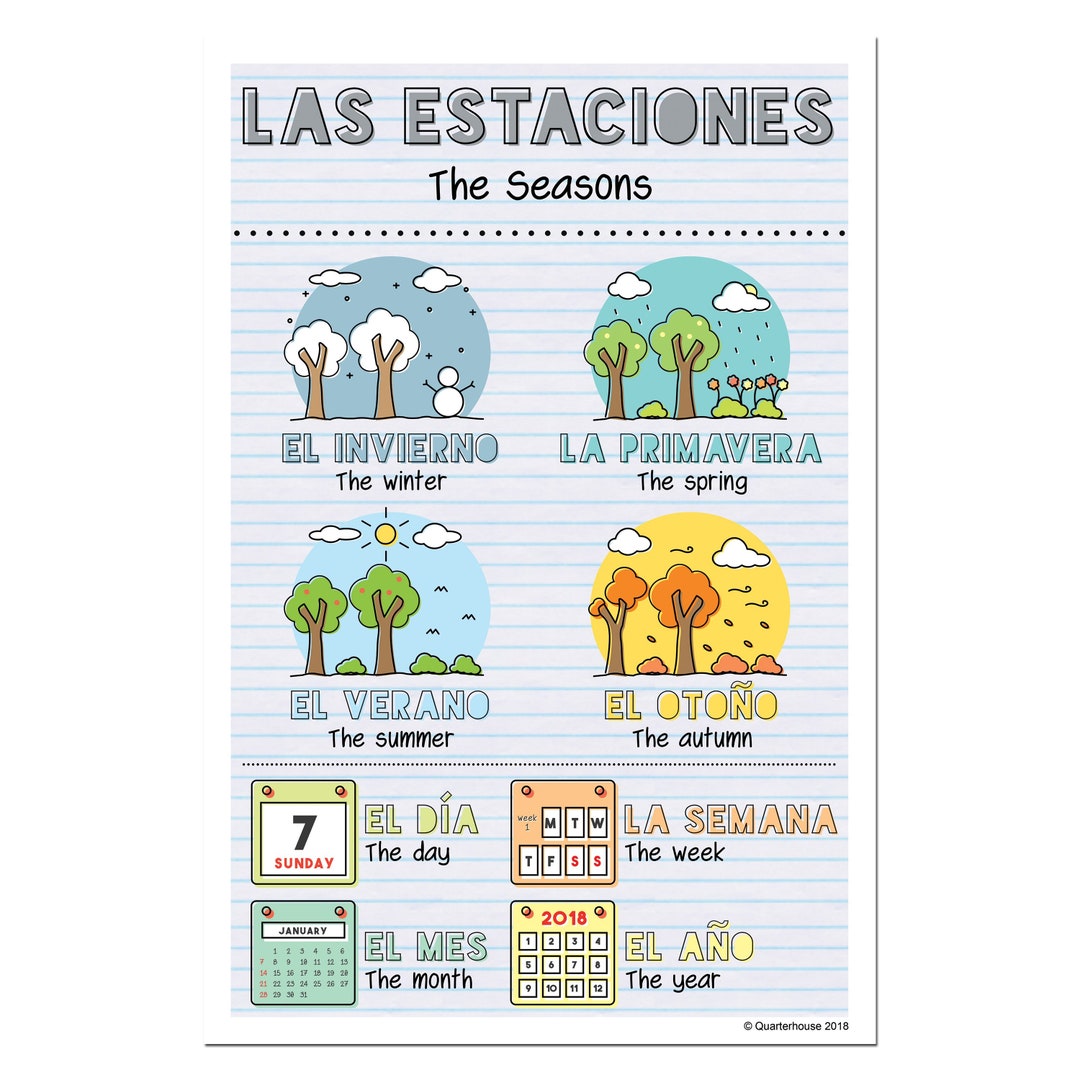Quarterhouse Spanish Vocabulary - Seasons Poster, Spanish and ESL ...