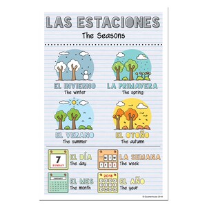 Quarterhouse Spanish Vocabulary - Seasons Poster, Spanish and ESL ...