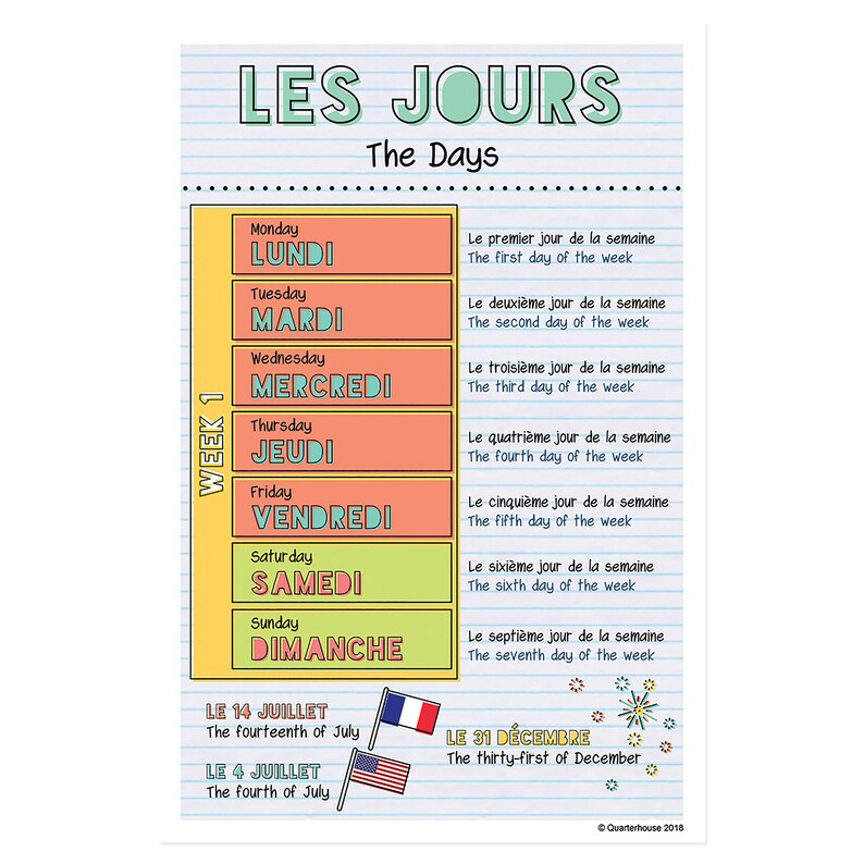 Quarterhouse French Vocabulary - Days of the Week Poster, French and ...