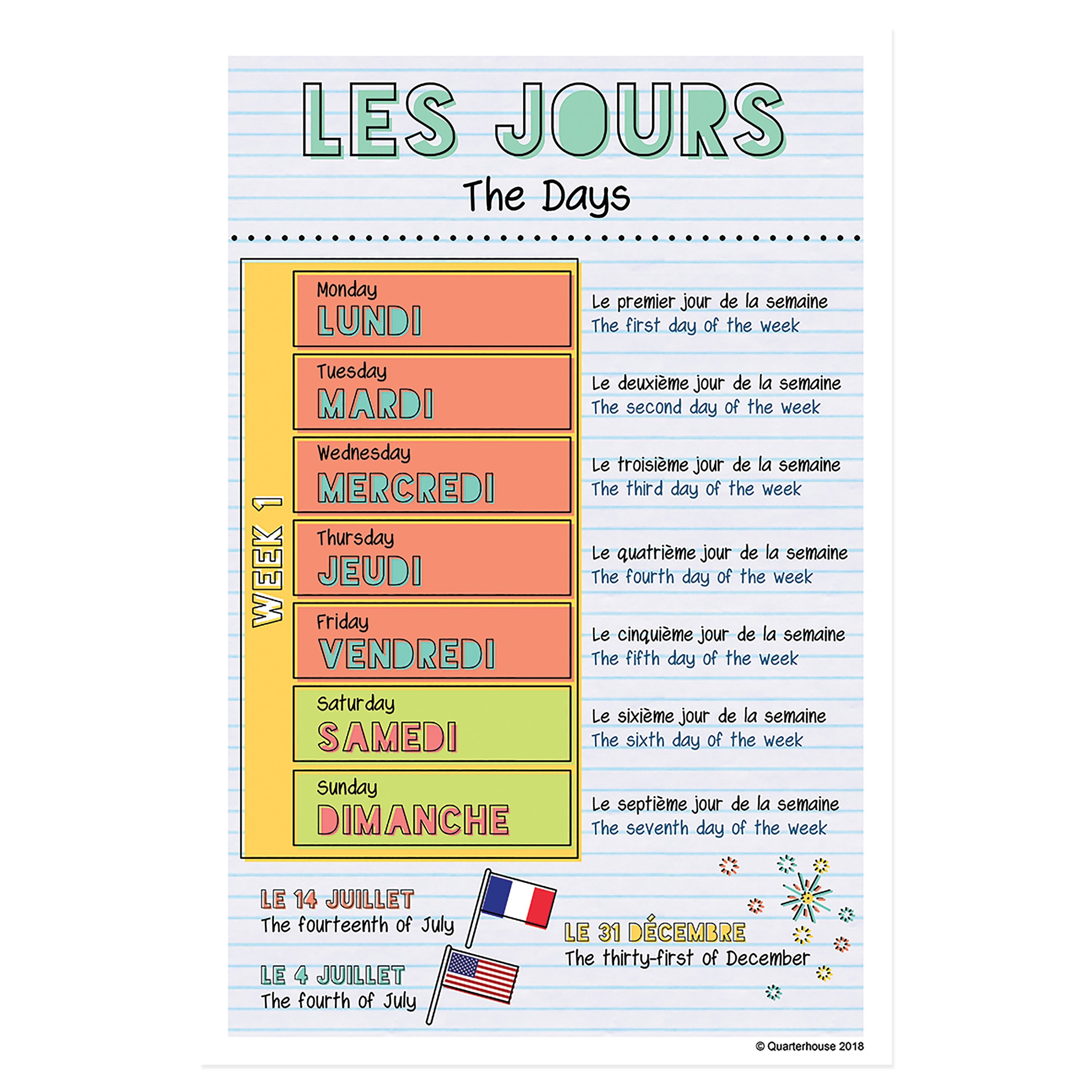 Quarterhouse French Vocabulary - Days of the Week Poster, French and ...