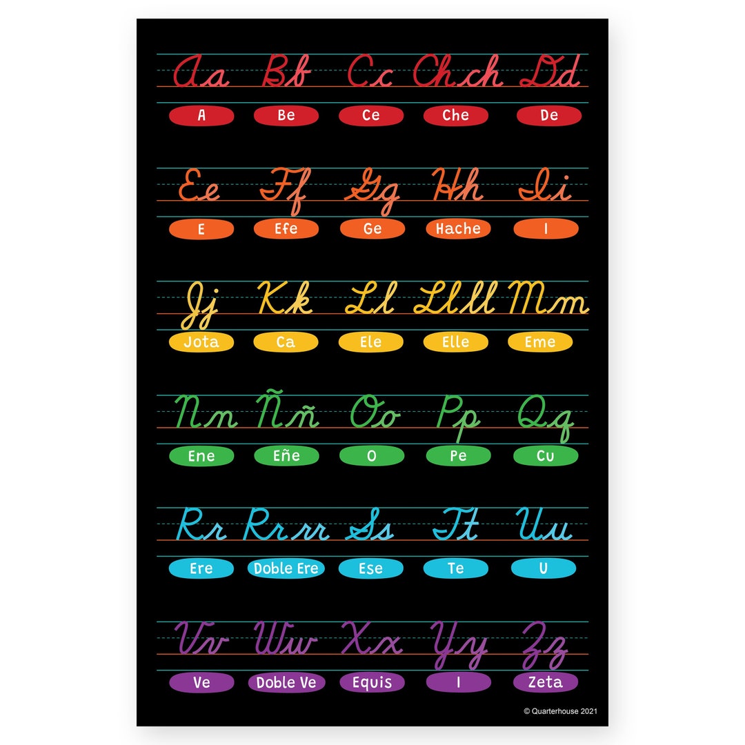 Quarterhouse Spanish Cursive Alphabet Poster Spanish And Esl Classroom