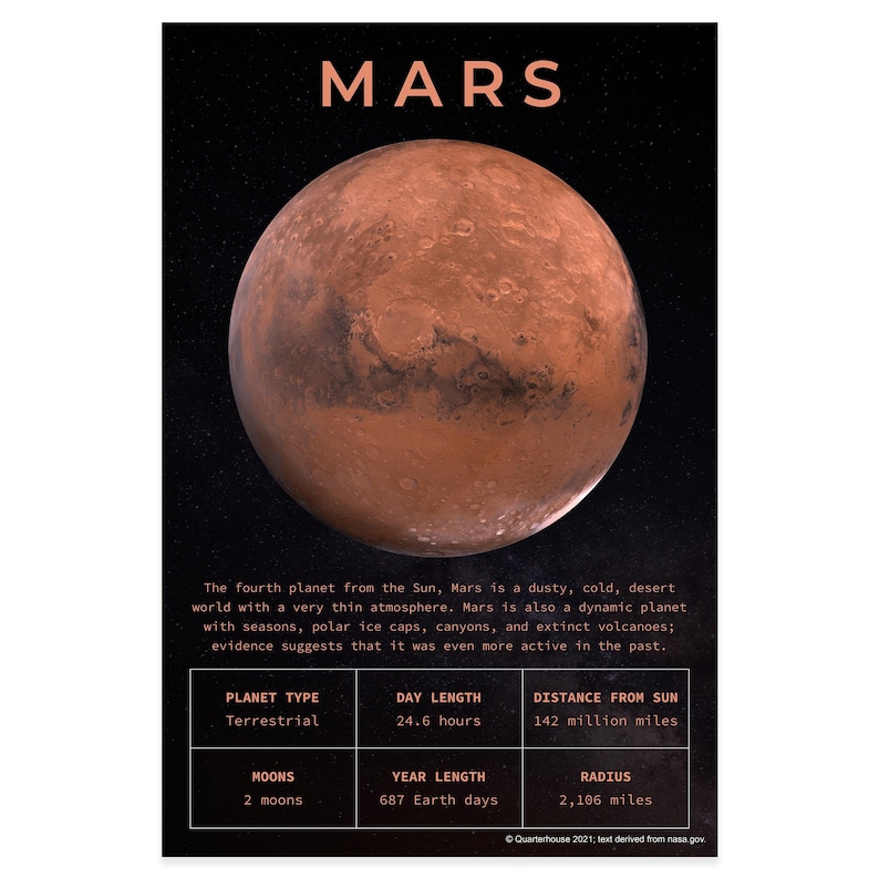 Quarterhouse Planet Mars Poster, Science Classroom Materials for ...