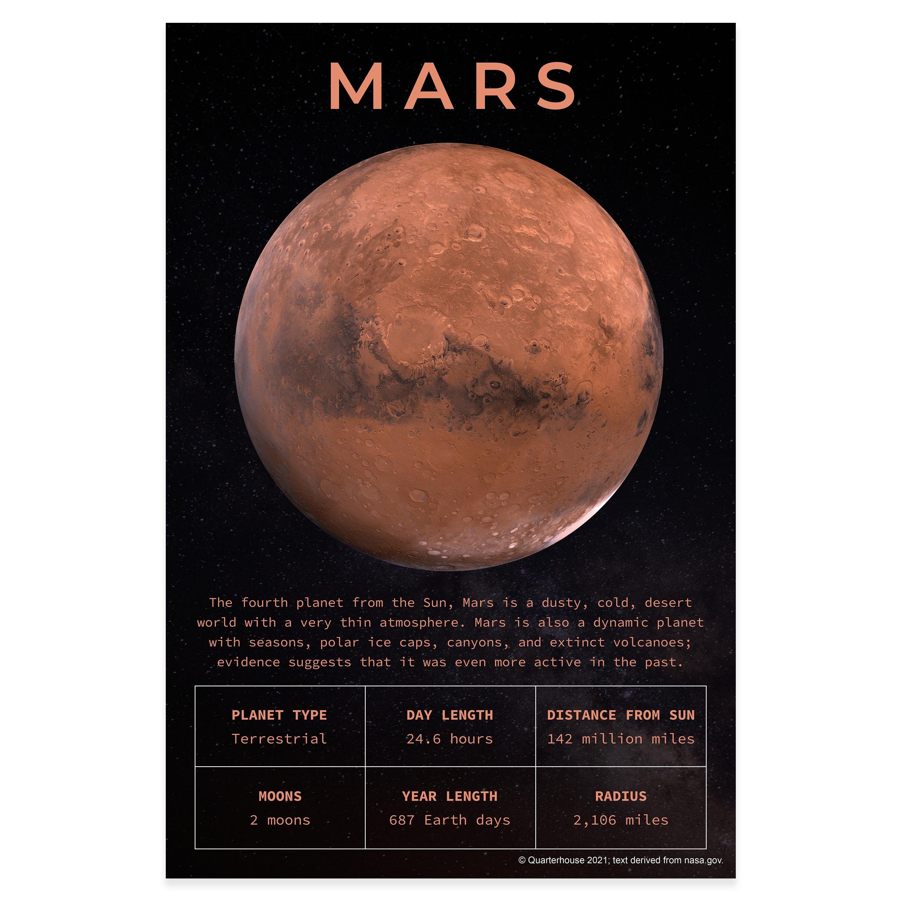 Quarterhouse Planet Mars Poster, Science Classroom Materials for ...