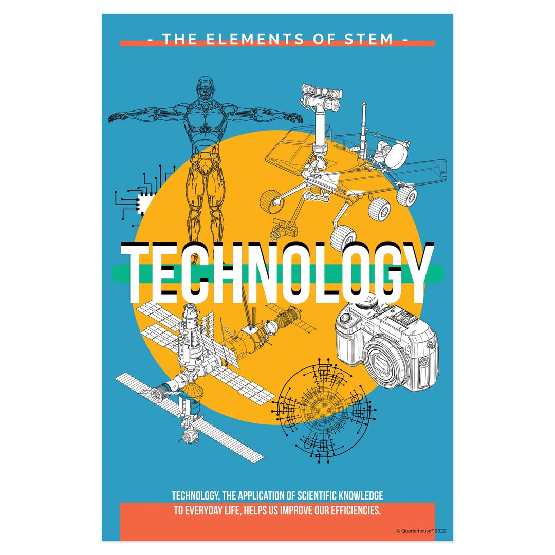 Quarterhouse Technology (STEM) Poster, STEM Classroom Materials for ...