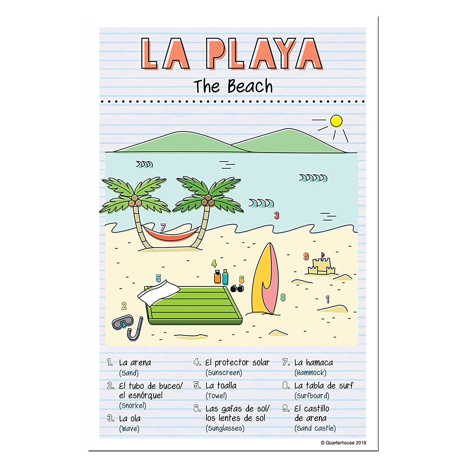 Quarterhouse Spanish Verbs & Beginner Vocabulary (set C) Poster Set ...