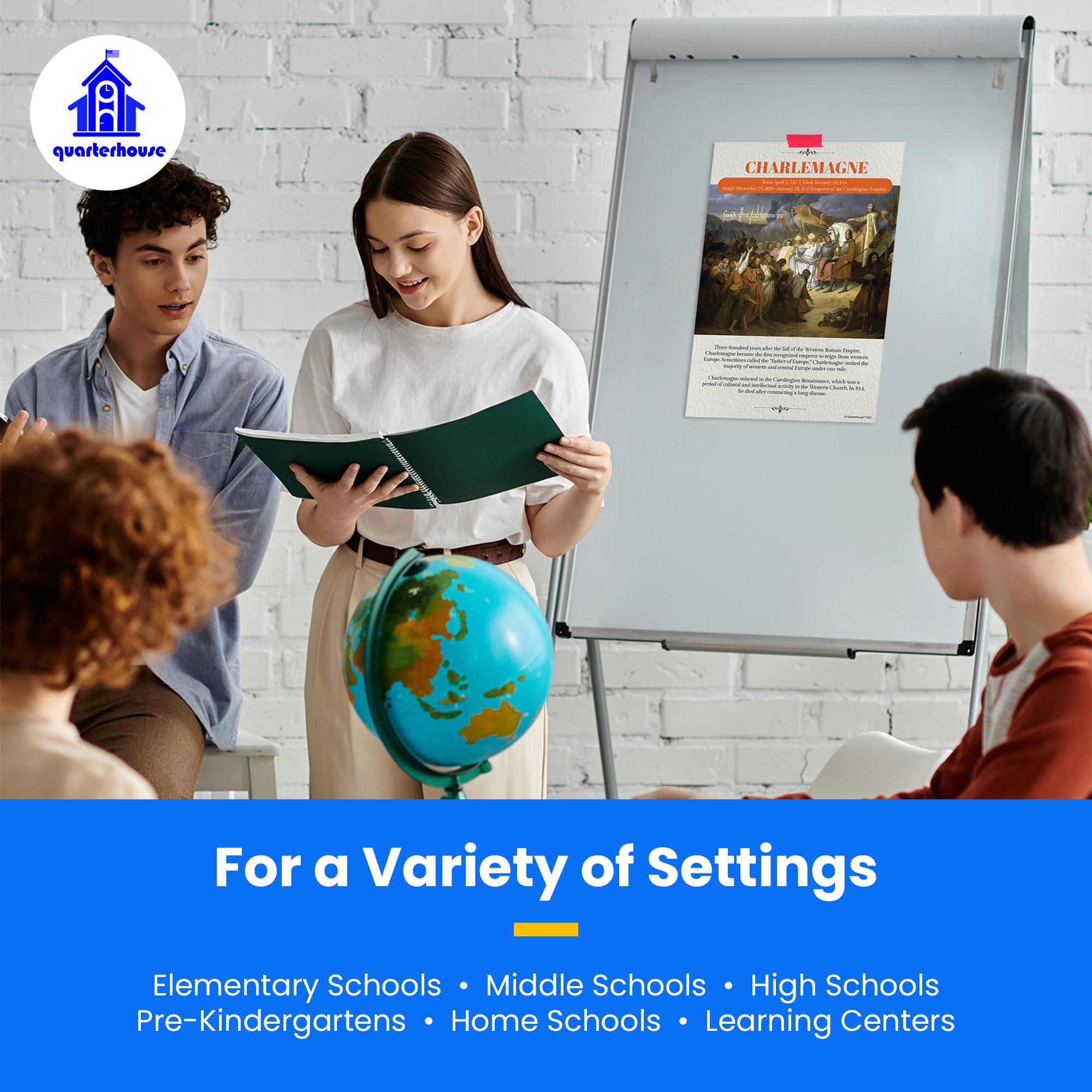 Quarterhouse Famous Monarchs Poster Set, Social Studies Classroom ...