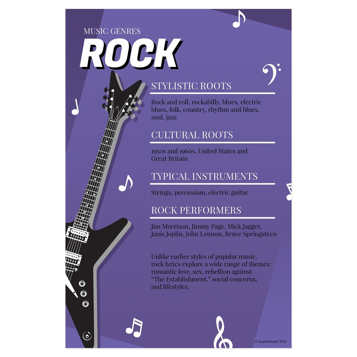 Quarterhouse Rock Music Genre Poster, Music Classroom Materials for ...