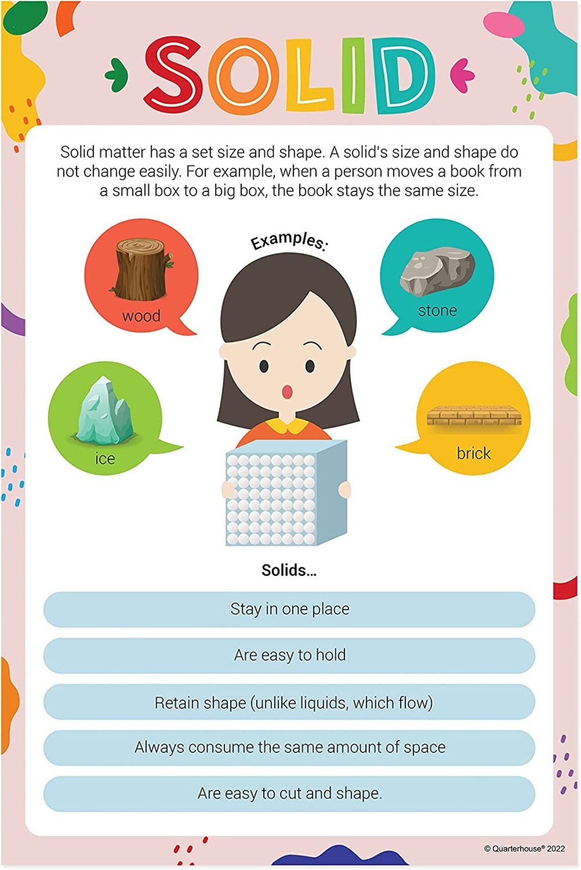 Quarterhouse States of Matter Poster Set, Science Classroom Learning ...