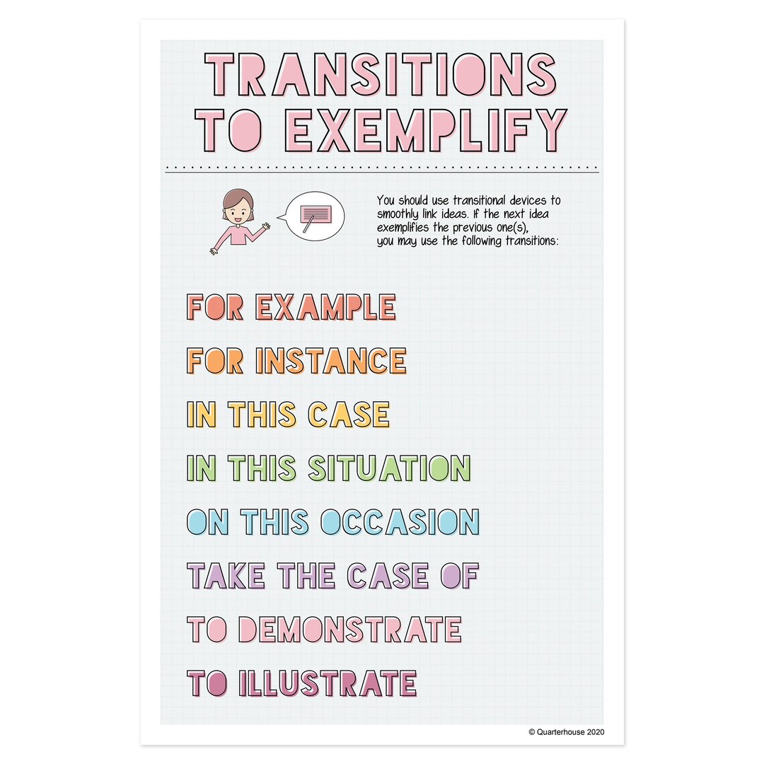Quarterhouse Transitions to Exemplify Poster, English-language Arts ...