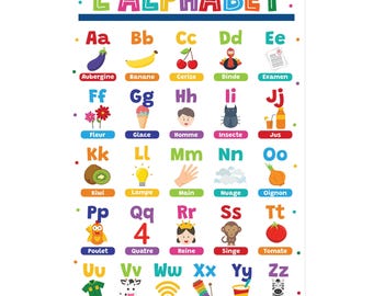 Quarterhouse French Vocabulary - Adverbs Poster, French and ESL Classroom Materials for Teachers ...